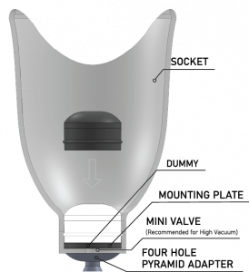 Vacuum Integrated Pump - ALPS South